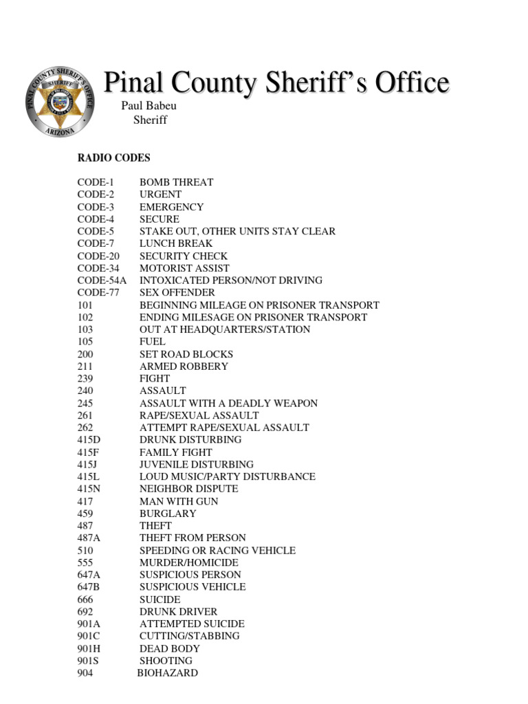 PCSO - Radio Codes | PDF