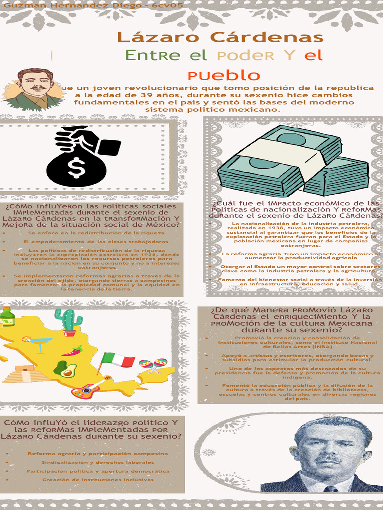 Infograf-A Video Lazaro Cardena- Guzman Hernandez Diego | PDF | México ...