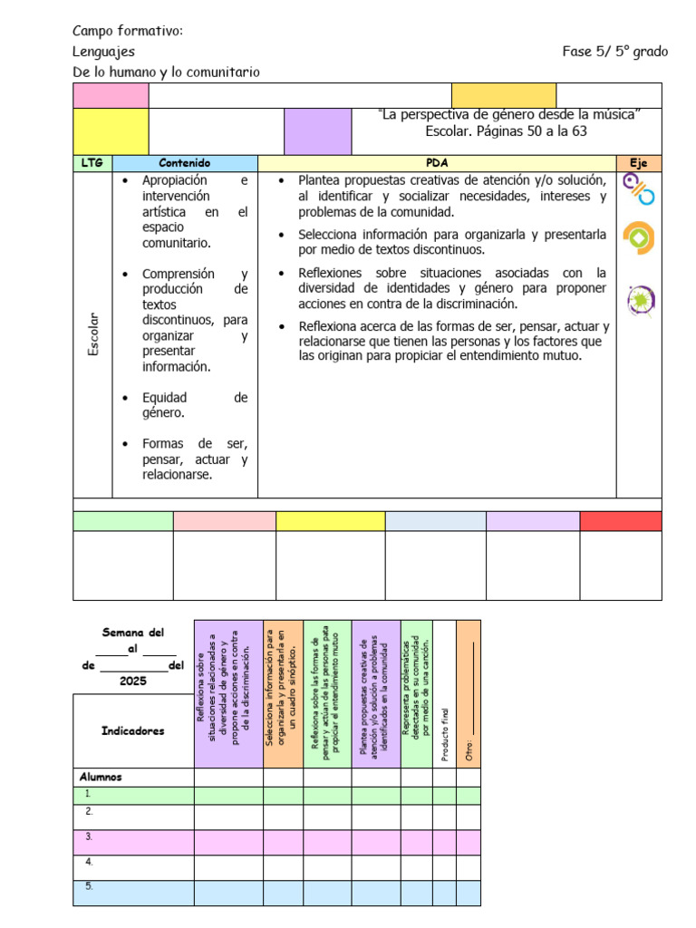 Evaluacion de Planeacion 2 | PDF