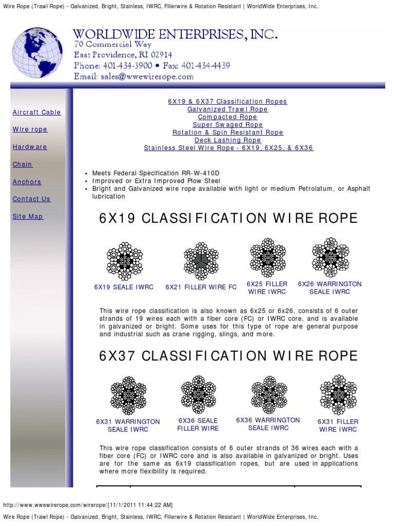 Wire Rope (Trawl Rope) - Galvanized, Bright, Stainless, IWRC ...