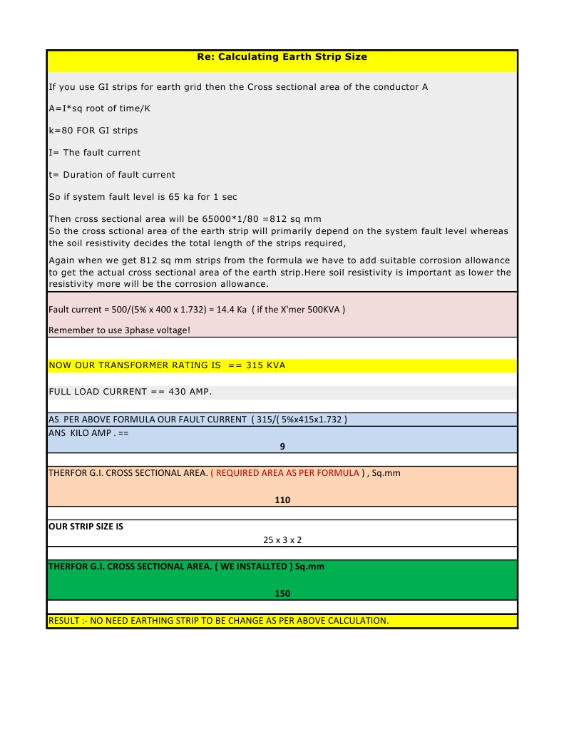 Earthing Strip Size | PDF