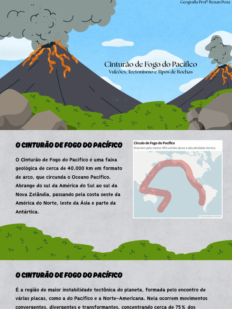 Vulcões, Tectonismo e Tipos de Rochas Estudo de Caso - 20251022 ...