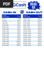 Gcash Poster | PDF