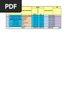 BOQ-Panelling, False Ceiling & Partition | PDF | Drywall | Paint