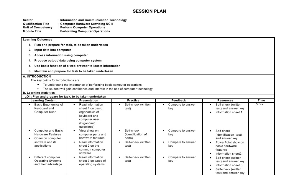 Session Plan Performing Computer Operations Operating System Input Output