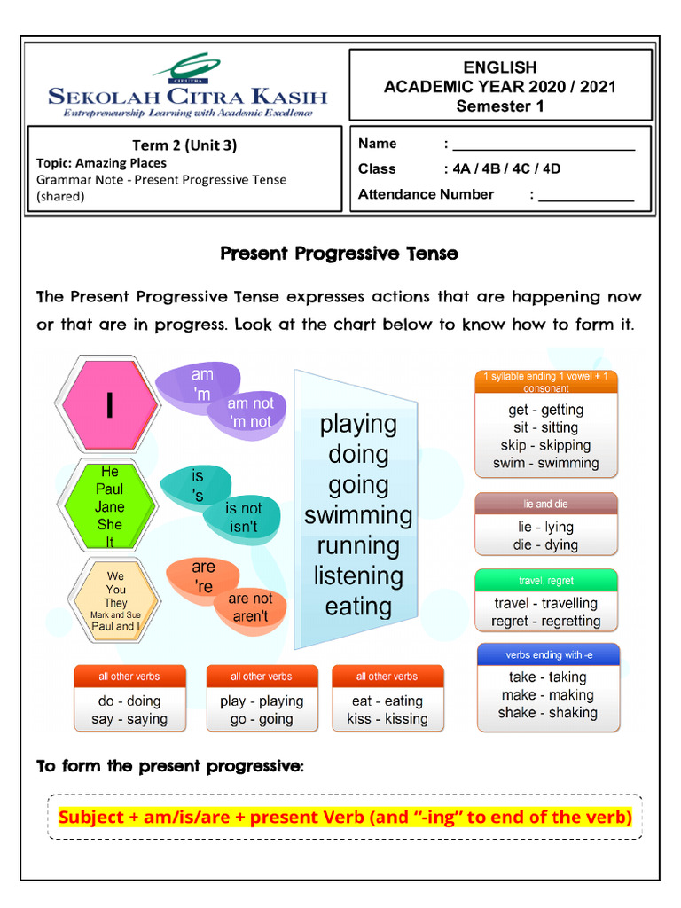 Grammar Note Unit 3 - Present Progressive Tense | PDF