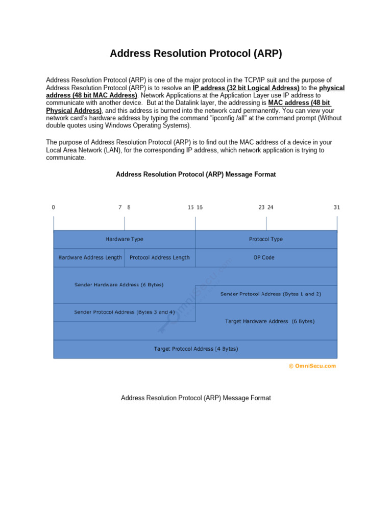 Address Resolution Protocol Pdf Computer Network Networking Standards 8417