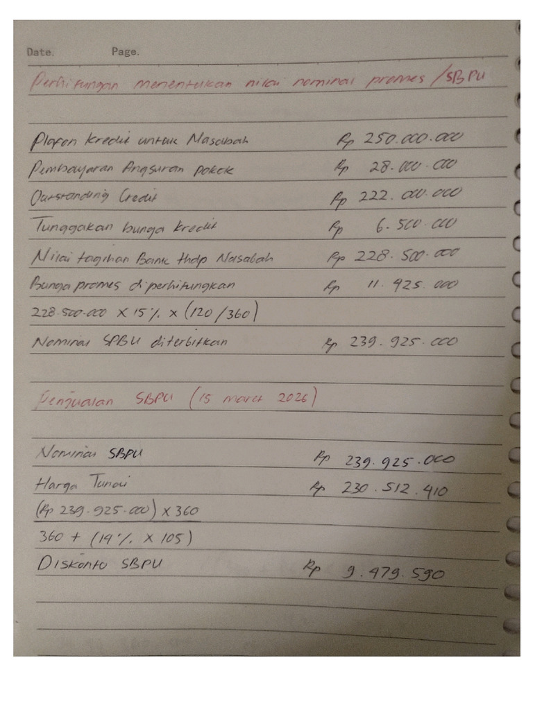 Surat Berharga. Retnoanjani | PDF