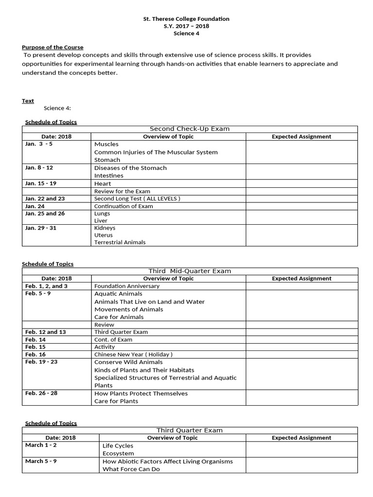 Science 4 Syllabus 2017 | PDF | Sun | Aquatic Ecosystem