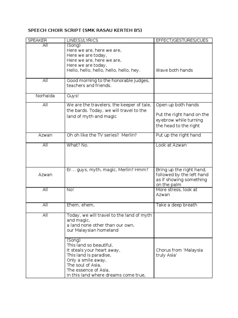 Speech Choir Script | PDF