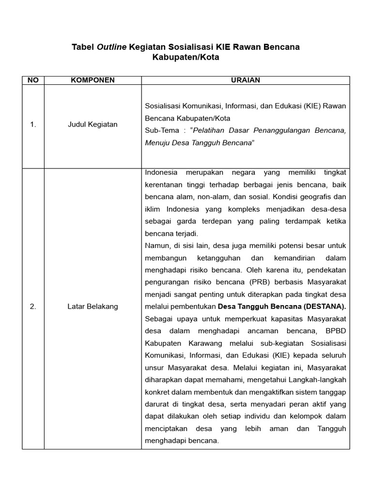 Tabel Outline Kegiatan Sosialisasi KIE Rawan Bencana Kabupaten | PDF