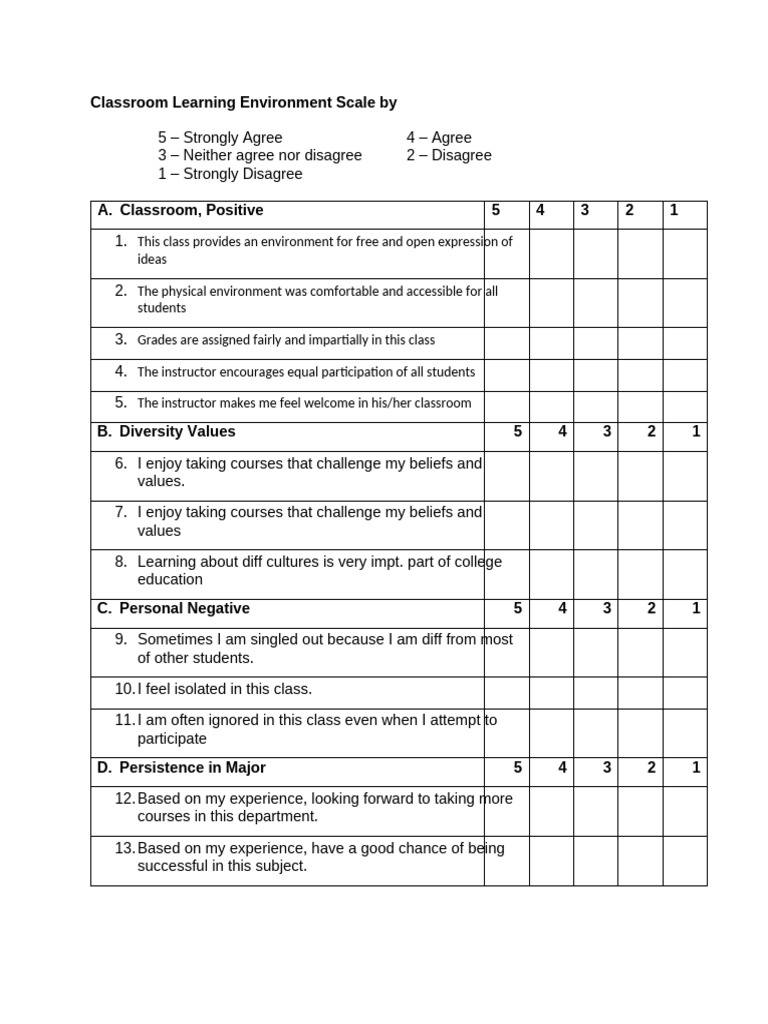 Classroom Learning Environment Scale by | PDF