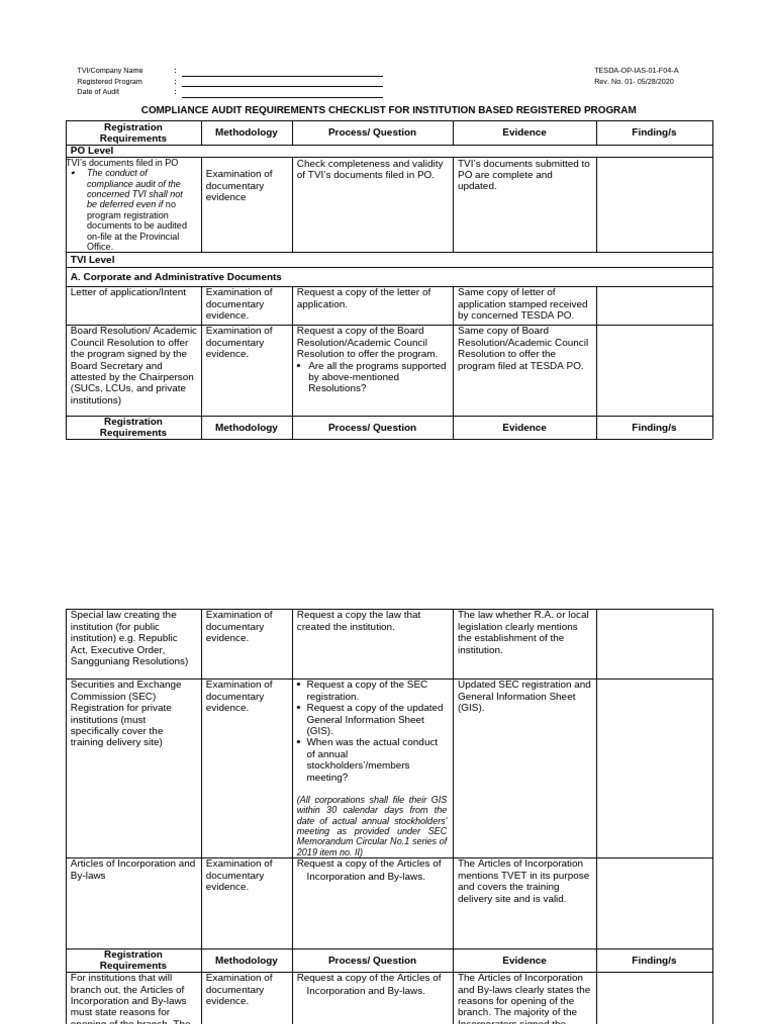 Tesda Op Ias 01 F04 A Compliance Audit Requirements Checklist Ibt | PDF ...