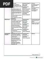 Miss Anglers Life Science Cheat Sheet 250616 082809 | PDF
