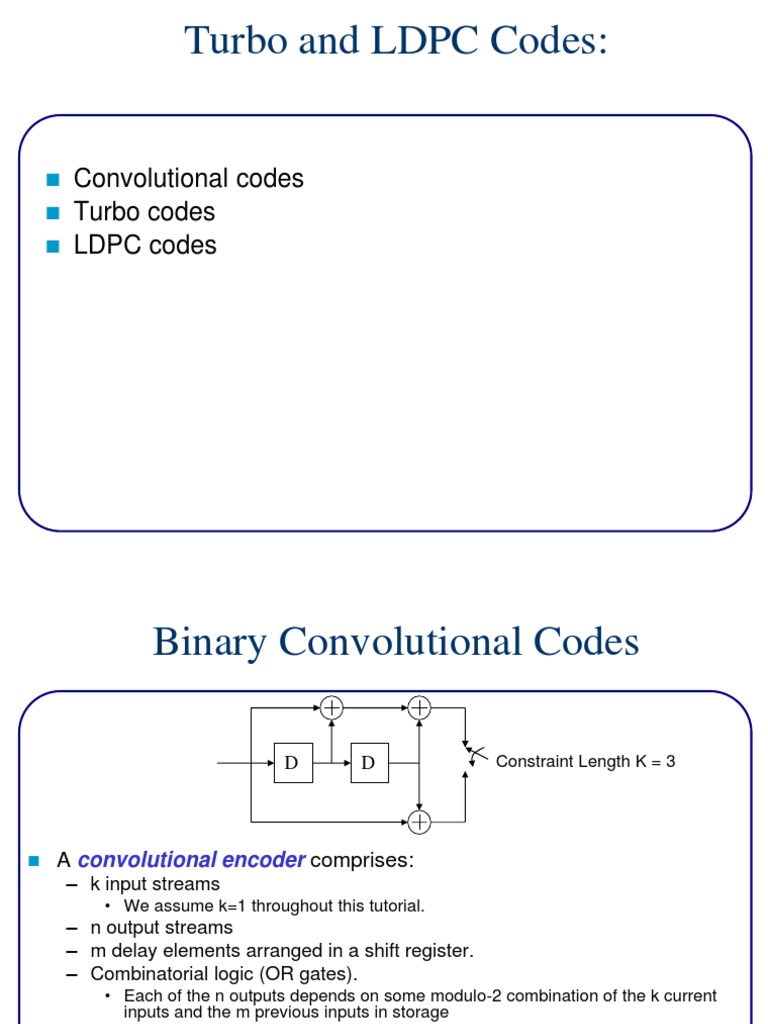 An In Depth Exploration Of Turbo Codes Ldpc Codes And Their Decoding Techniques Pdf Low