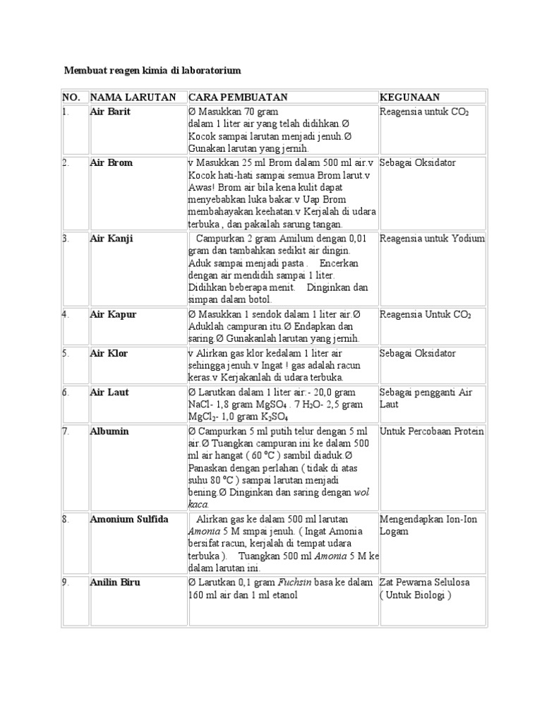 Membuat Larutan Reagen | PDF