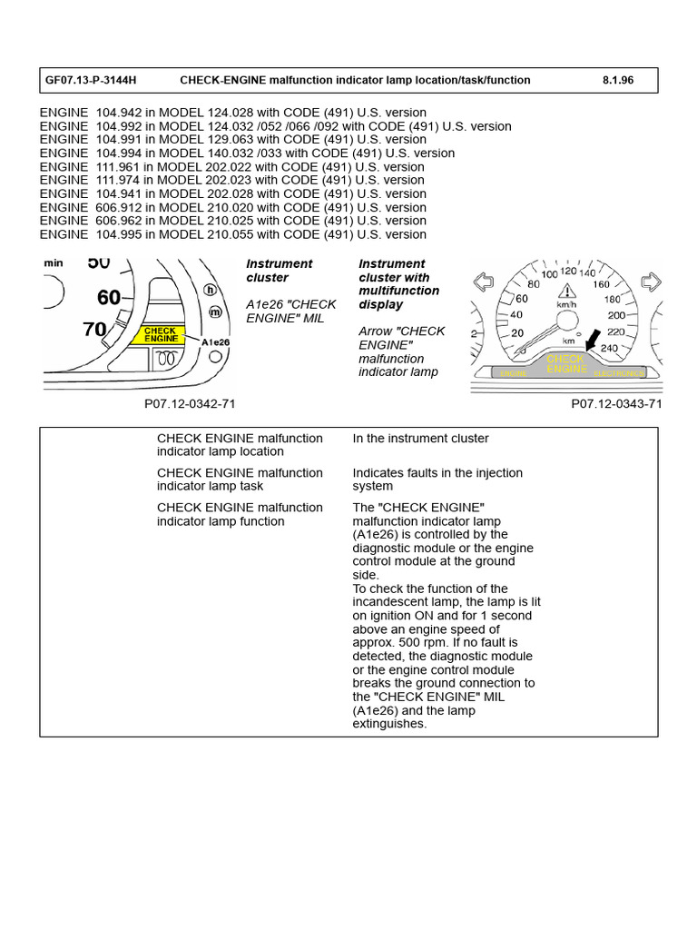 CHECK-EnGINE Malfunction Indicator Lamp Locationtaskfunction | PDF ...