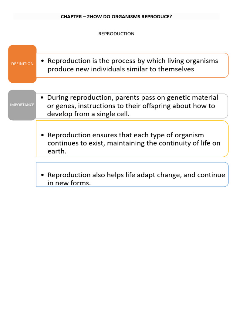 How Do Organisms Reproduce-Notes | PDF | Reproduction | Sexually ...