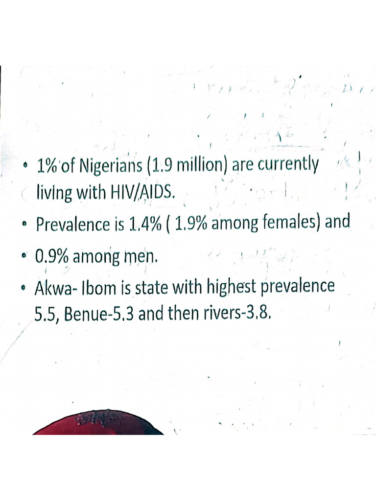 HIV Class Slide For MBBS and BDS Students | PDF