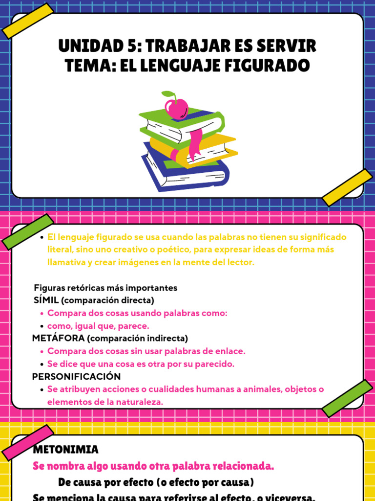 El Lenguaje Figurado | PDF