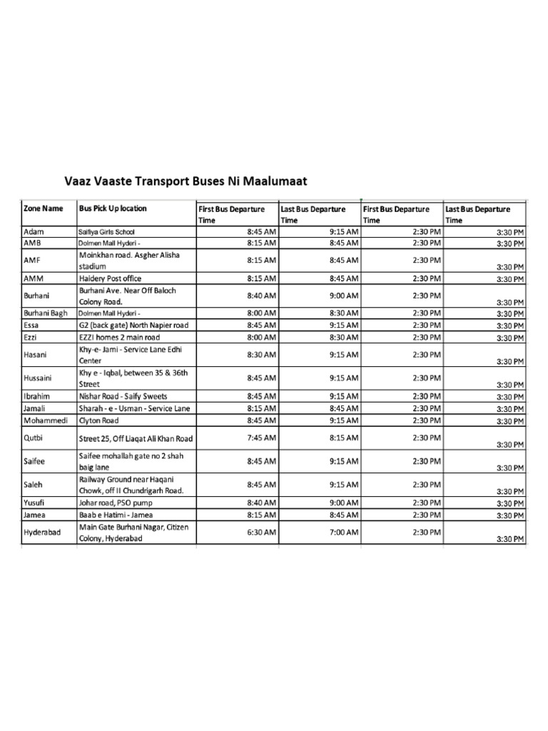 Transport Buses Ni Information | PDF