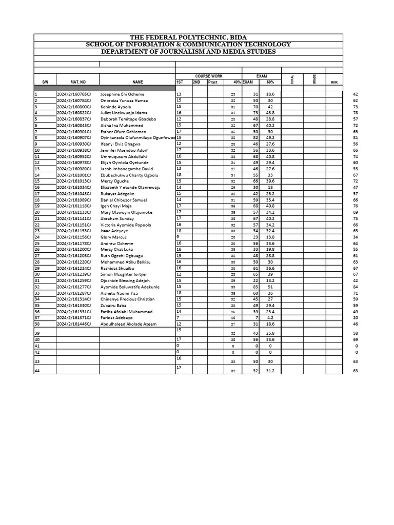 Dce HND1 JMS Scoresheet 2024 2025 | PDF