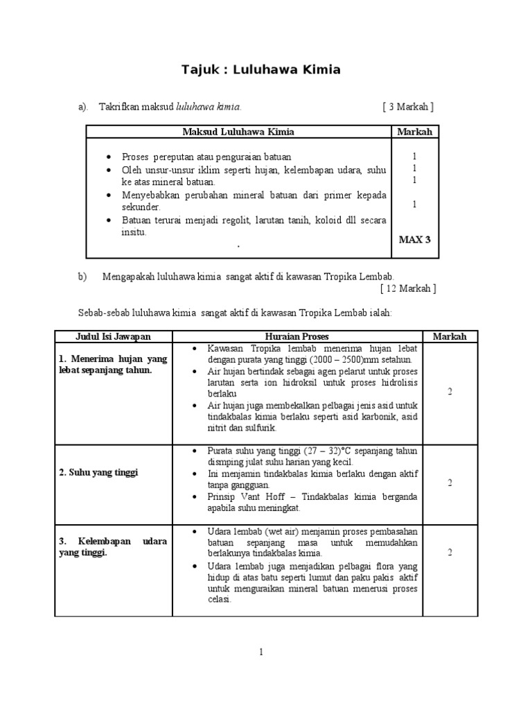 Sistem Geomorfologi PBS 3 Luluhawa Kimia | PDF