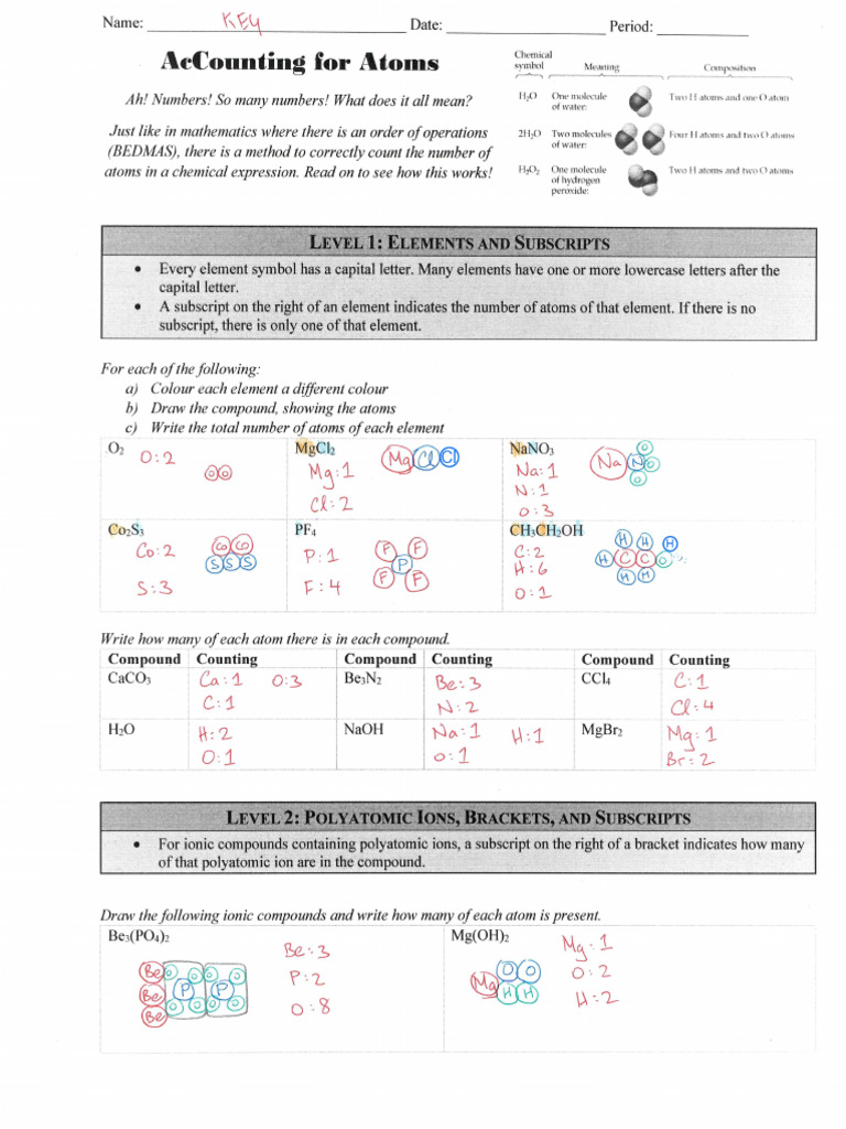 Counting Atoms Lesson - KEY | PDF