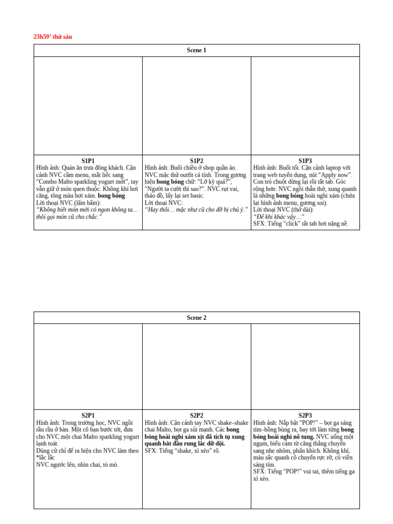 IMC L Project MALTO Storyboard | PDF