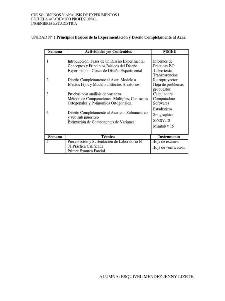 UNIDAD #1 Principios Básicos de La Experimentación y Diseño ...
