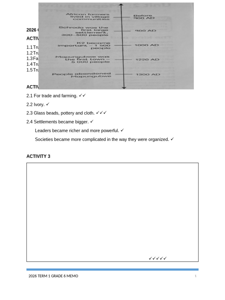 2026-Grade 6 Term 1 History Memo | PDF | Zimbabwe | Africa