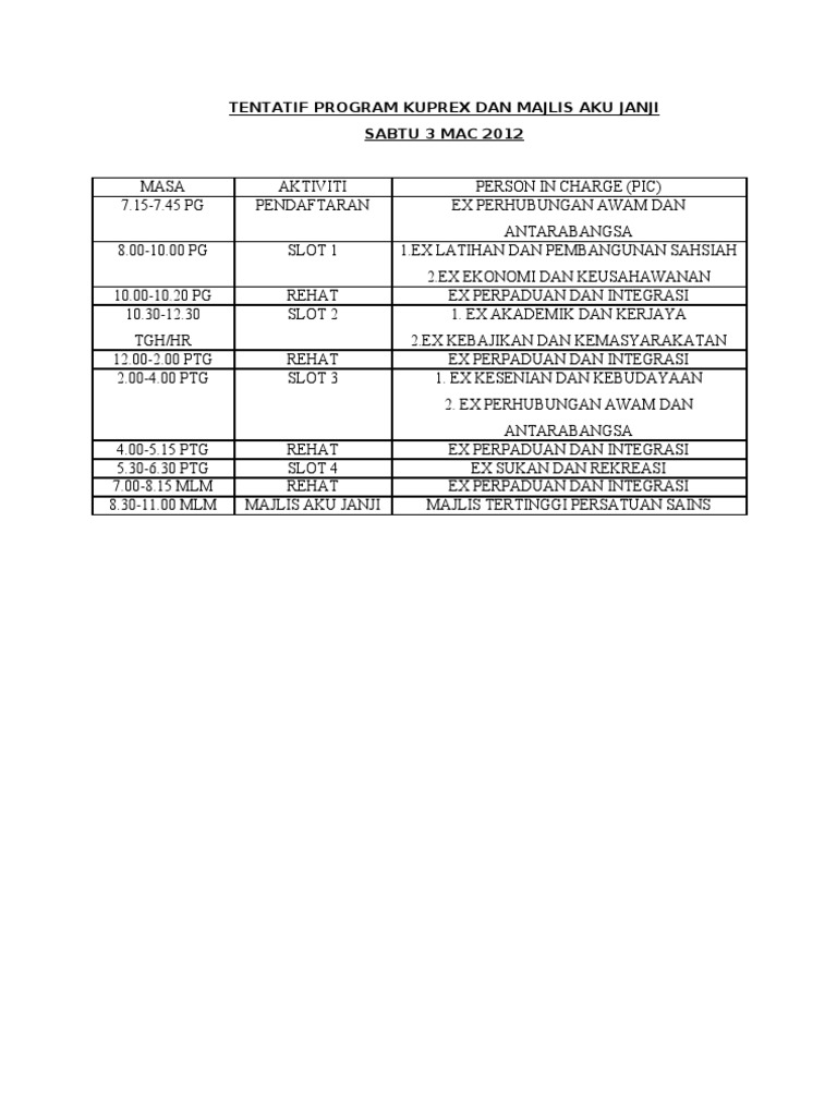 Contoh Tentatif | PDF