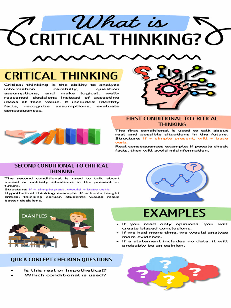What Is Critical Thinking Infographic | PDF