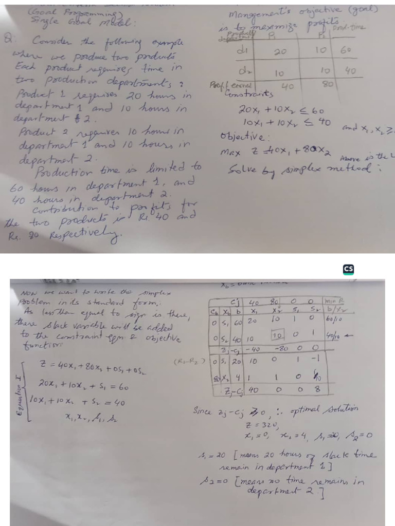 GP Sol by Simplex Method | PDF