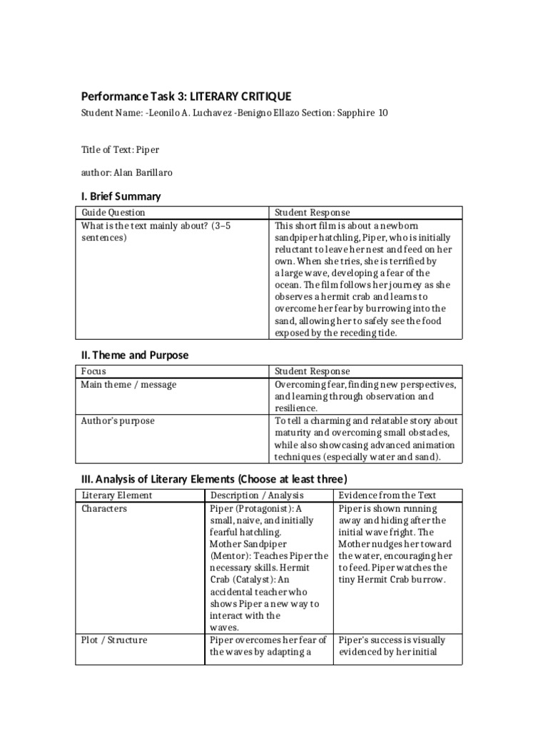 Q3 Performance Task 3 Literary Critique Graphic Organizer | PDF | Fear ...