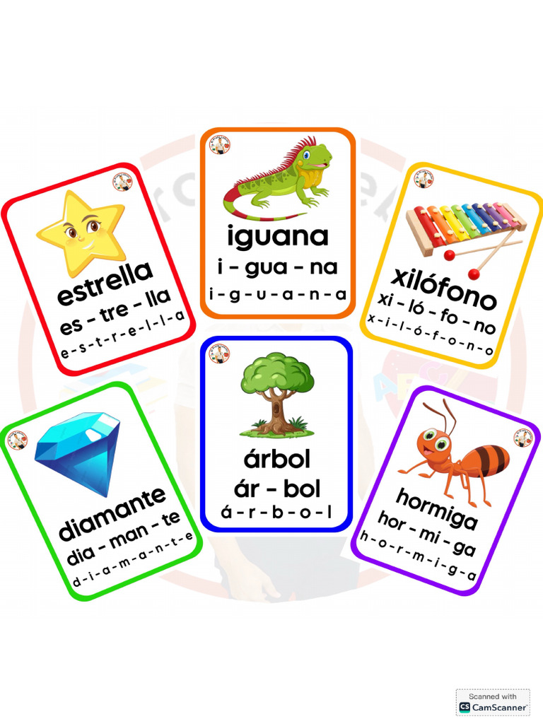 Fichas de Palabras, Sílabas y Letras. | PDF