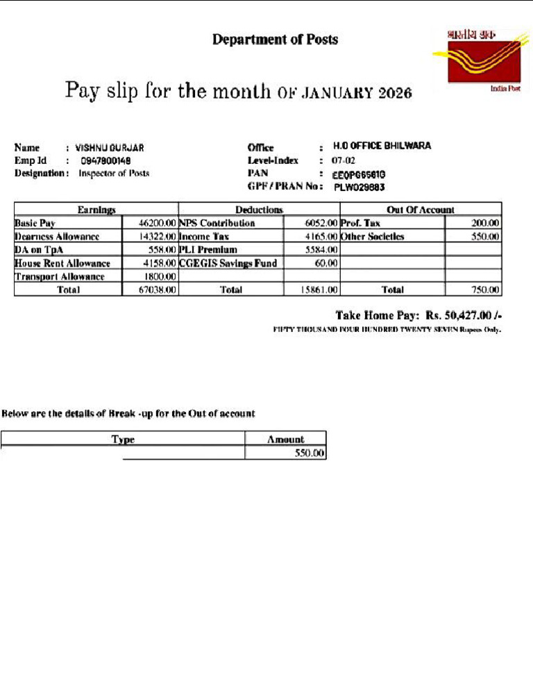 Pay Slip January 2026 PDF | PDF