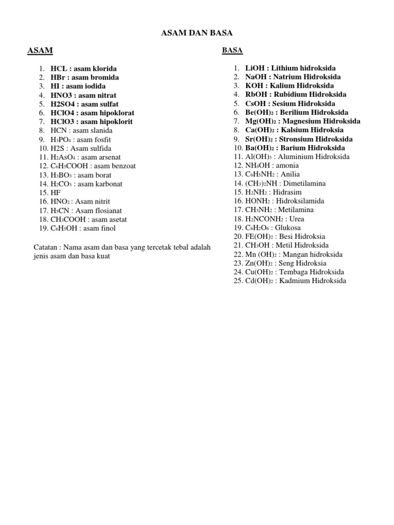 Asam Dan Basa | PDF | Sains & Matematika | Olahraga & Rekreasi