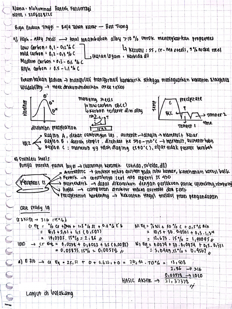 Mohammad Daneth Faizurrizqi - Rangkuman Dan Latihan Diagram | PDF