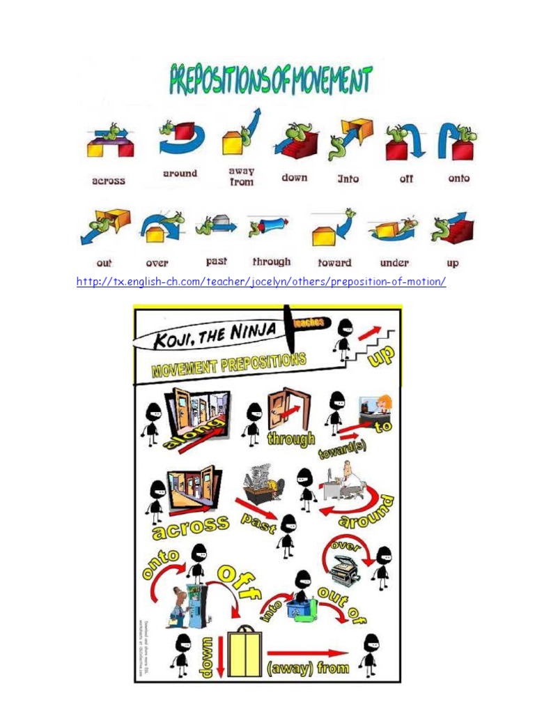 Prepositions Movement | PDF | Leisure