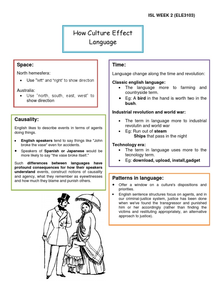 Cultural Influences on Language in ELE3103 | PDF