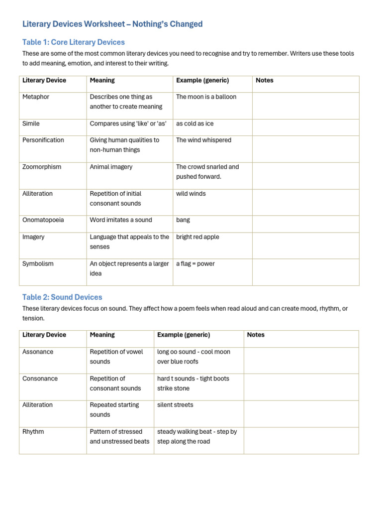 Literary Devices Worksheet Nothings Changed | PDF | Ellipsis | Linguistics