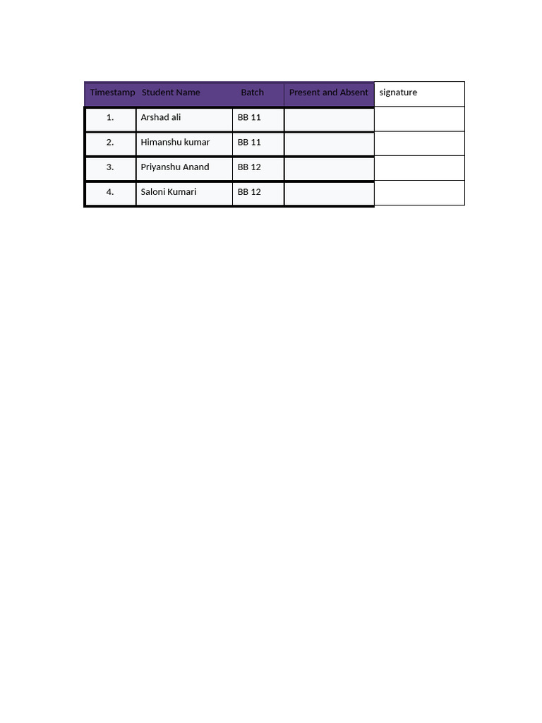 Science Quest Sankalp Final Result | PDF