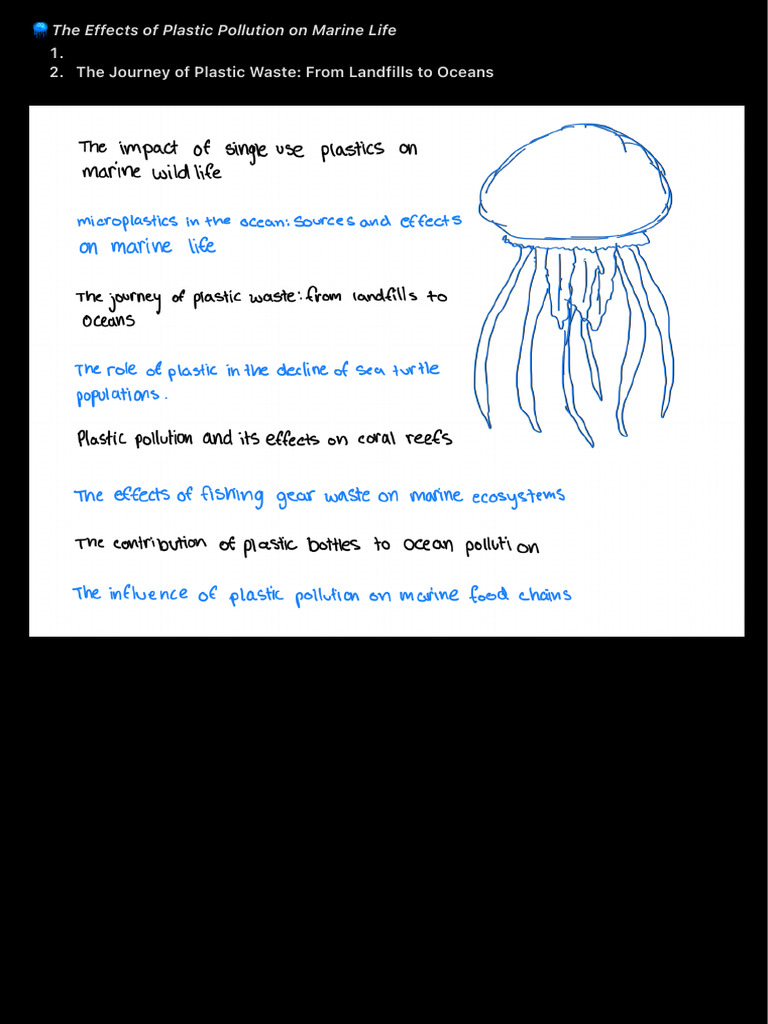 ?the Effects of Plastic Pollution On Marine Life | PDF