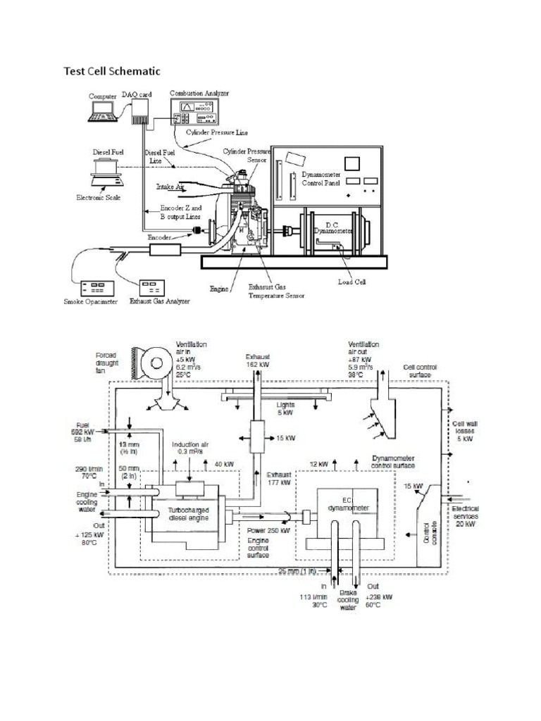 FCU Test Cell Energy Schematic | PDF | Computers | Technology & Engineering