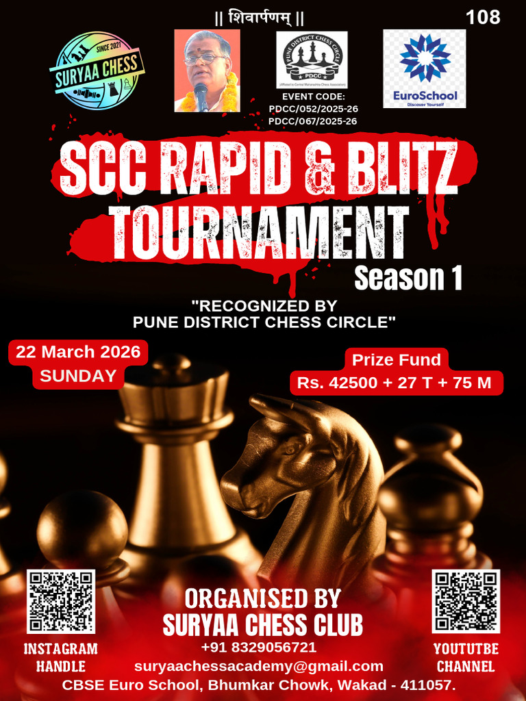 22nd March 2026 Wakad Pune SCC Tournament Final | PDF | Chess
