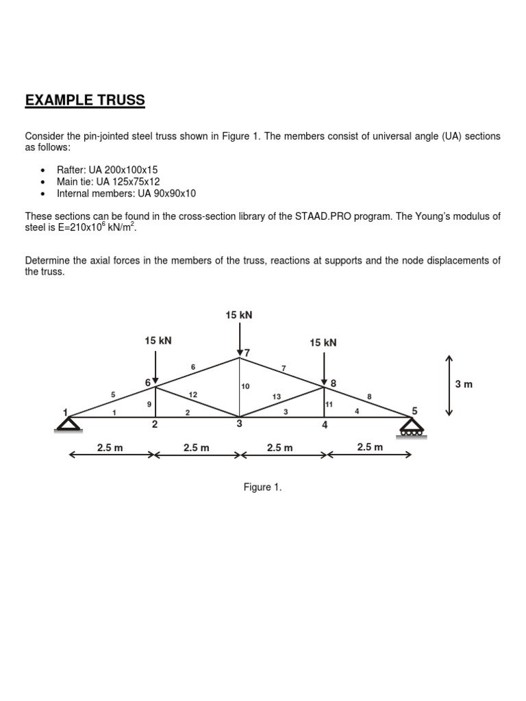 Truss Design Fundamentals | PDF | Truss | Elasticity (Physics)