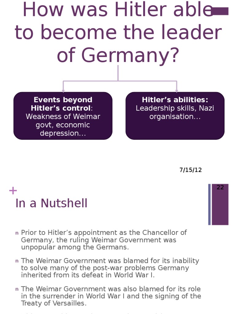 Events Beyond Hitler's Control: Hitler's Abilities | PDF | Weimar ...