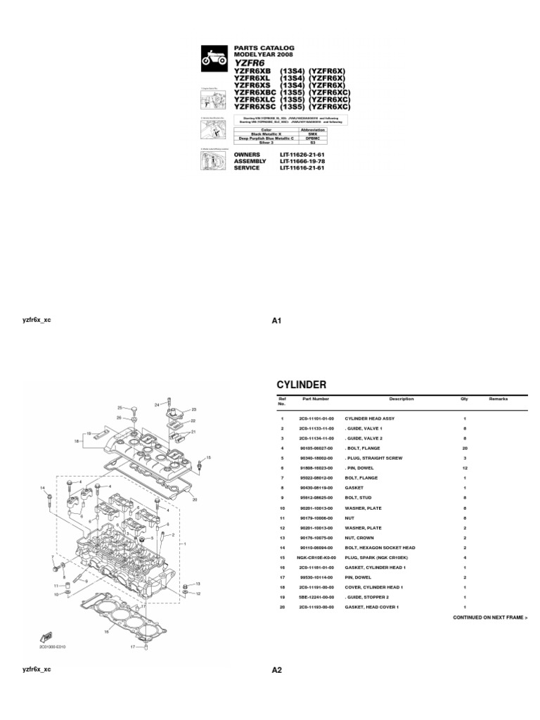 Yamaha R6 Parts and Wiring Diagrams | PDF | Screw | Clutch