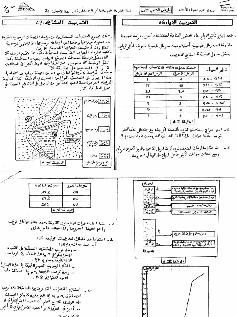 1B SM SVT | PDF